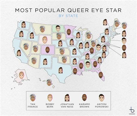 The Most Popular Queer Eye Member In Every State Bespoke Surgical