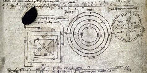Discover The Irish Ogham The Medieval “tree Alphabet” Thecollector
