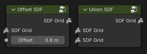 Volumes In Geometry Nodes [proposal] Feature And Design Feedback