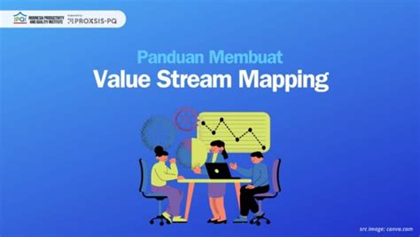 Panduan Membuat Value Stream Mapping Vsm Mudah Dan Efektif Ipqi
