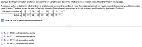 Solved Compute The Linear Correlation Coefficient Between Chegg