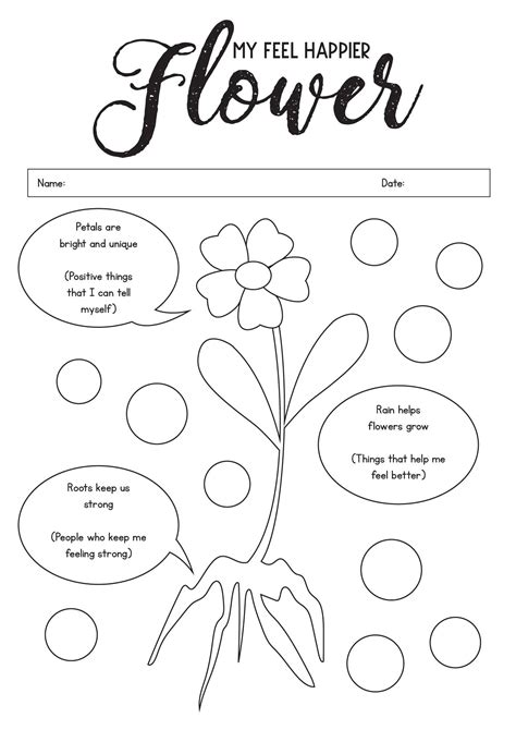 Dbt House Worksheet Therapy Tool For Mental Health And Addiction Artofit