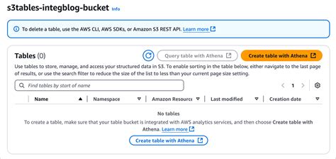 amazon s3 tables integration with amazon sagemaker lakehouse is now