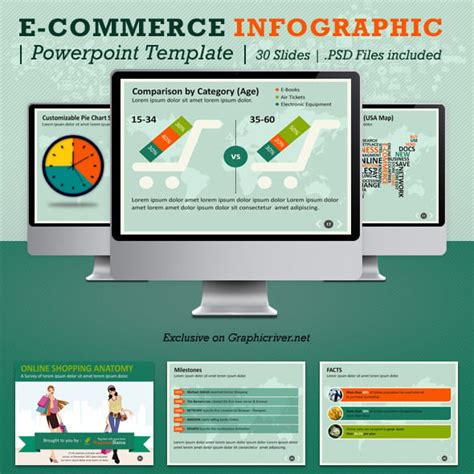 E Commerce Infographic Powerpoint Template Download