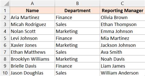 How To Delete Rows In Excel Single Or Multiple