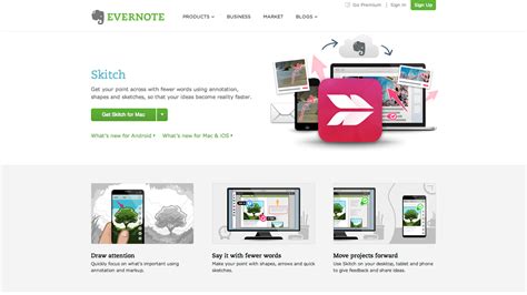 Skitch Evernote Teaching Technology Evernote Classroom Technology