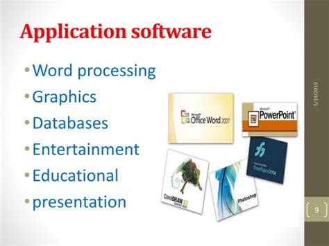 Computing Fundamental 1 Ppt