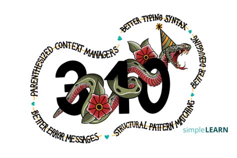 Python Idle 完整安裝教學 Simplelearn