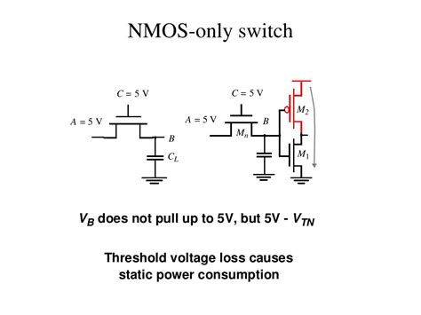 Ppt Pass Transistor Logic Powerpoint Presentation Free Download Id