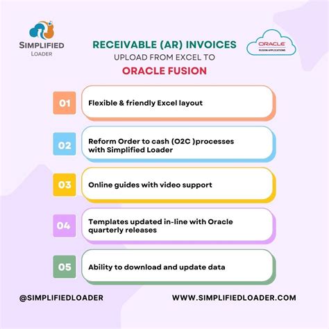 Simplified Ar Invoices Excel Template For Oracle Simplified Loader