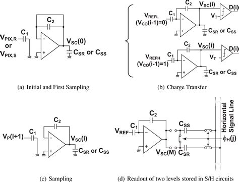 sensors free full text column parallel correlated multiple sampling circuits for cmos image