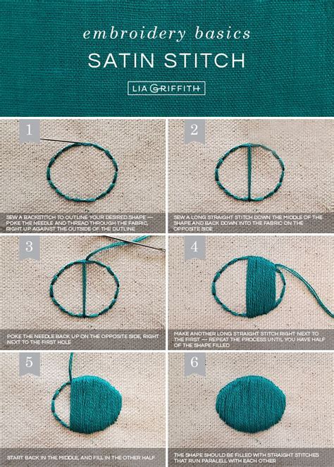 Beginners Guide To Embroidery Basics Sticken Und Nähen Stricken Und
