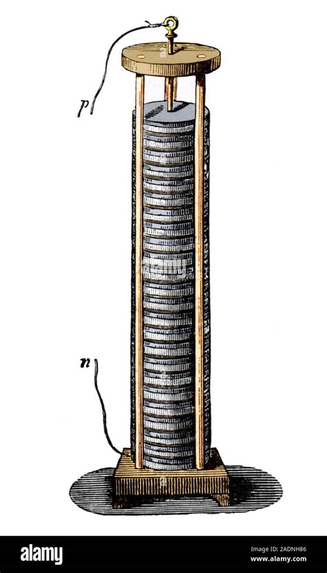 Early Electric Battery Historical Artwork Of A Voltaic Pile The First