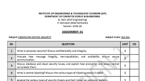 Assignment 1 Computer System Security Inc301 Key Concepts And Issues