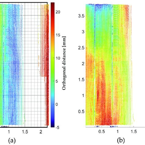 Cylindrical Column Inspection Column No 2 A Bim Vs Point Cloud