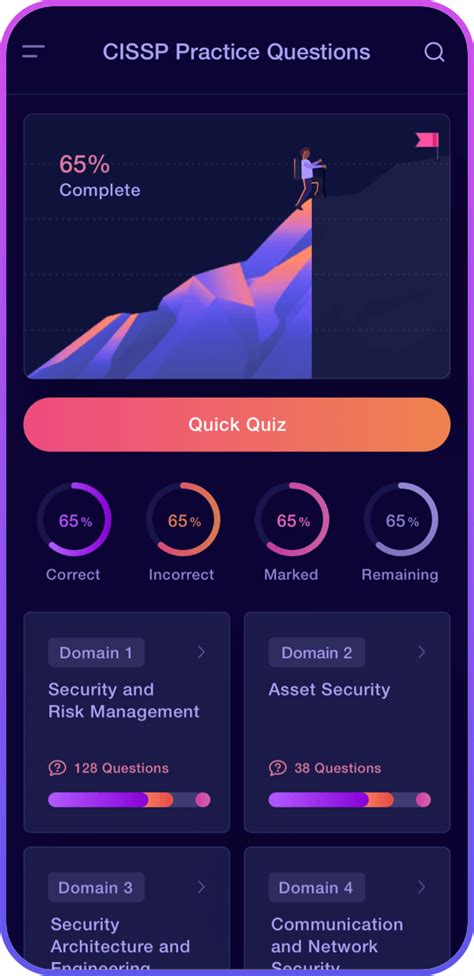 CISSP Practice Questions App DestCert