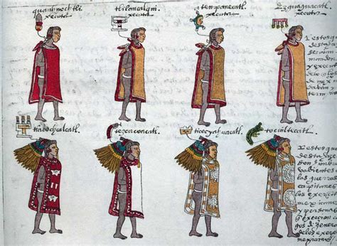 Nahua Culture
