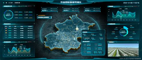 Threejs 动画效果的实现与高级技巧 Csdn博客