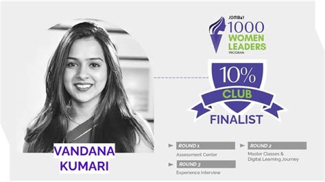 Vandana K On Linkedin While I May Be A Bit Late In Sharing This Wonderful News From A Few Weeks