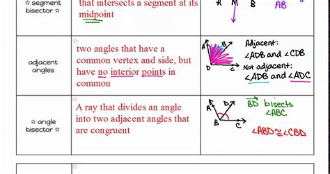 Midpoints Segment Bisectors And Angle Bisectors Youtube
