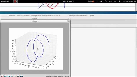 Vector Space Continuous Functions Vector Space Wikipedia