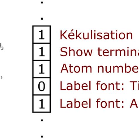 Exemplary Illustration Of Depiction Feature Fingerprints Download