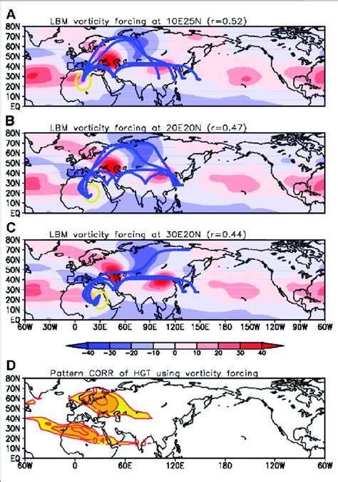 The Lbm Experiment Using Vorticity Forcing Migrating In 5 ° Interval