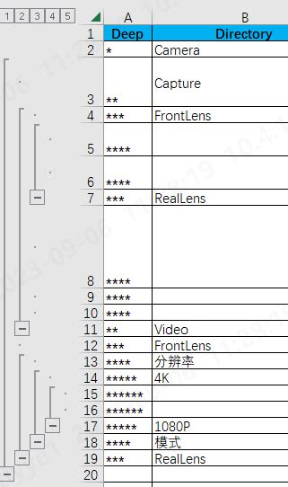 Excel Vba代码求助，实现根据深度信息，自动分组（组合） Csdn社区
