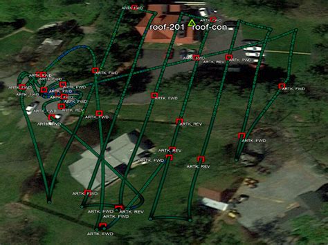GPS Aided Inertial Navigation Systems INS For Remote Sensing