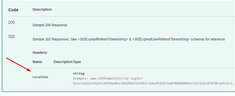 Swagger How To Define Two Different Responses For Same Response Code With 302 Redirect