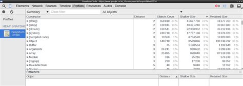 Nodejs Heap Memory Dump Why The String Memory Is Too High Stack