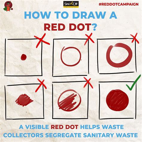 Swach How To Draw A Red Dot Post Caption Point Is Make
