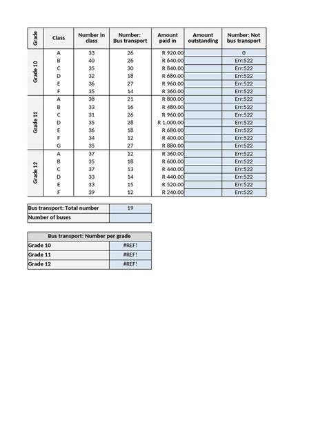Error Indicators Pdf Error Indicators Pdf