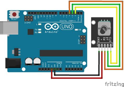 Rotary Encoder Integration With Arduino Meganano