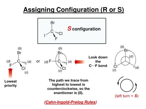 Ppt 5 Stereoisomerism Approx Lecture Time 5 Hr Topics Covered