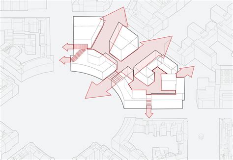 Projects Cityförster