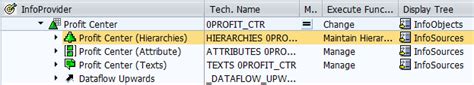 How To Load Hierarchies In Sap Bw From Ecc Sap Community