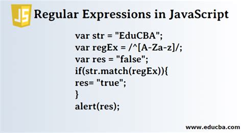 Guide To Regexp Regular Expression In Javascript