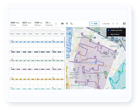 Dispatch Automation Software Features And Benefits 2025