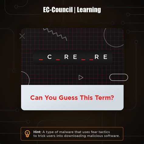 How To Uncover This Malware Share Your Answer Cybersecurity Malware Techquiz Infosec