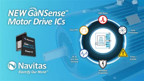 Navitas Unveils GaNSense™ Motor Drive ICs for High-Efficiency Home and Industrial Applications ...