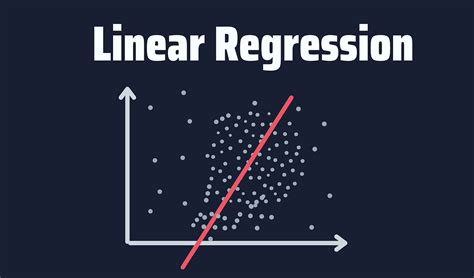 Linear Regression