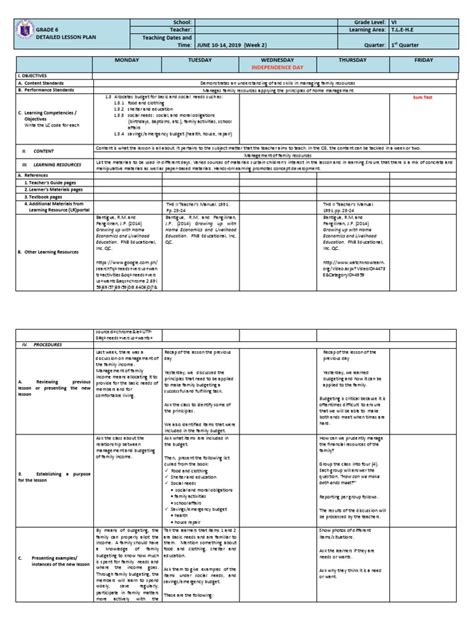 Tle He 6 Q1 W2 Dll Pdf Learning Teachers