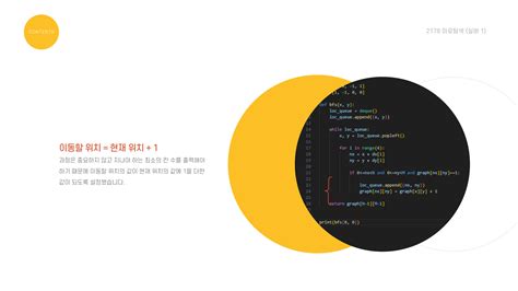 Chapter 3 Dfs And Bfs Algorithm