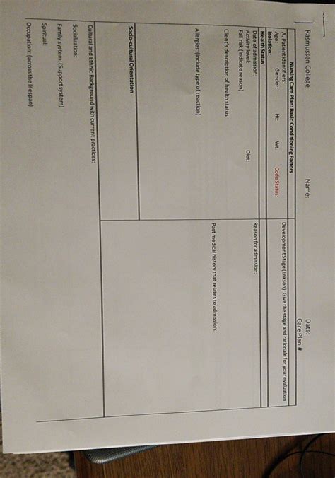 Concept Map Care Plan Of Hypovolemia Rasmussen College Name Date