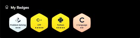 Madhav Gaur On Linkedin Coding Programming Python