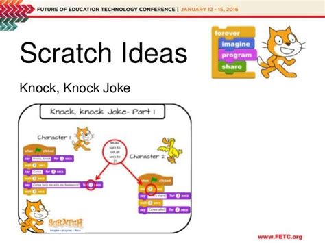 code like a boss fetc 2016 unplugged coding activities coding scratch coding