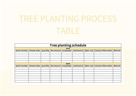 Free Process Tables Templates For Google Sheets And Microsoft Excel Slidesdocs