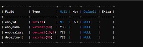 How To Rename Column In Mariadb Geeksforgeeks