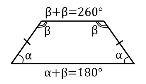 Срочноооо Сумма двух углов равнобедренной трапеции равна 260 найдите наименьший угол трапеции